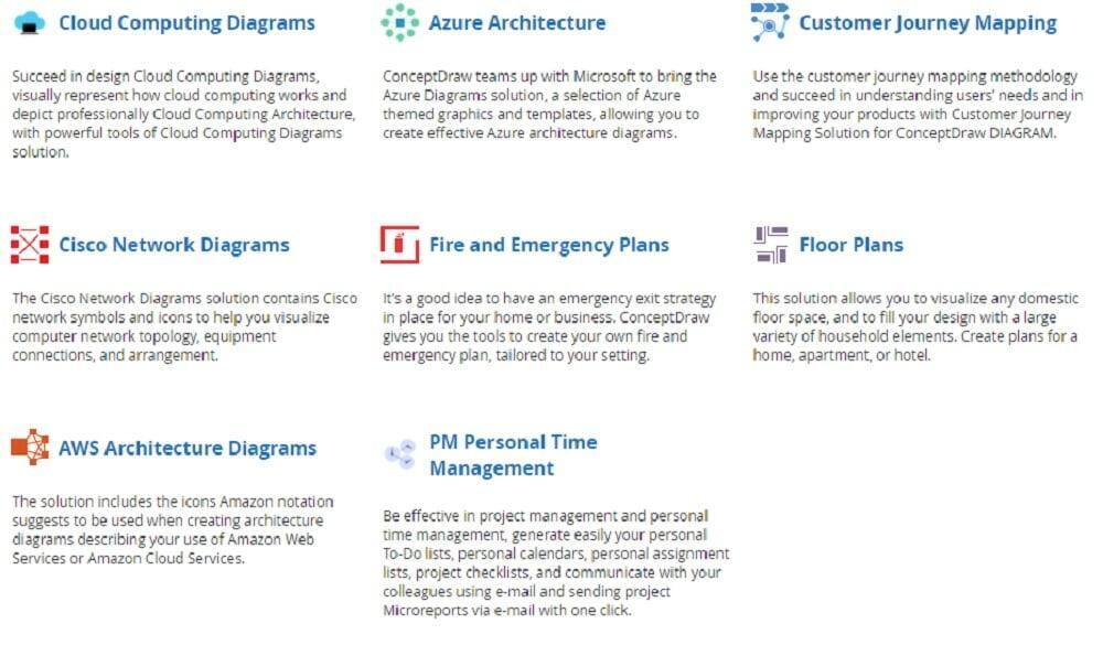 CONCEPTDRAW SOLUTIONS FREE | PAVIATH INTEGRATED SOLUTION